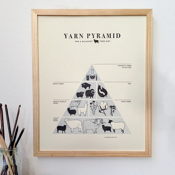 Fringe Supply Co. Yarn Pyramid print - amirisu online store